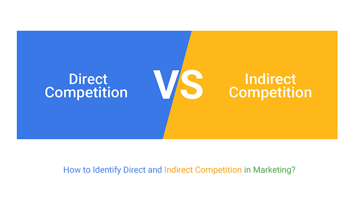 如何识别营销中的直接竞争和间接竞争？ | 南京·未迟 | Google 出海体验中心